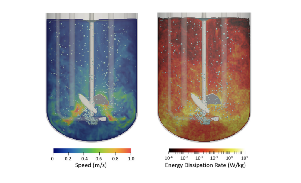 M-Star 计算流体动力学 (CFD) 软件